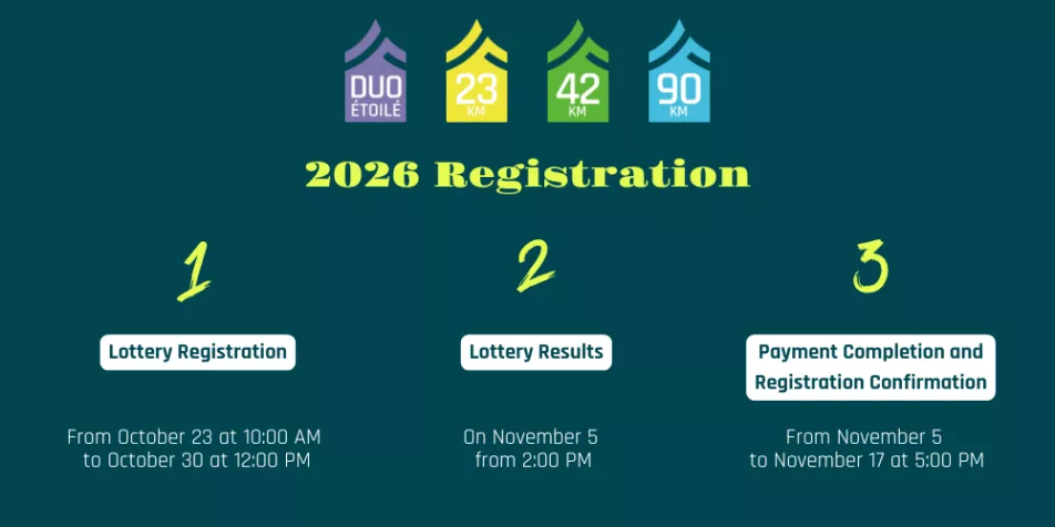 Registrations 2026